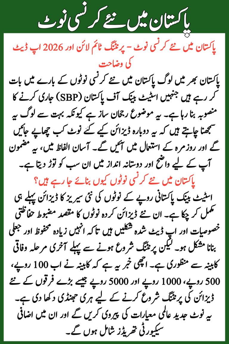 Breaking News: New Currency Notes in Pakistan – Printing Timeline ...